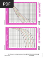 Tabla Fenton Niñas Prematura | PDF | Public Health | Maternal Health