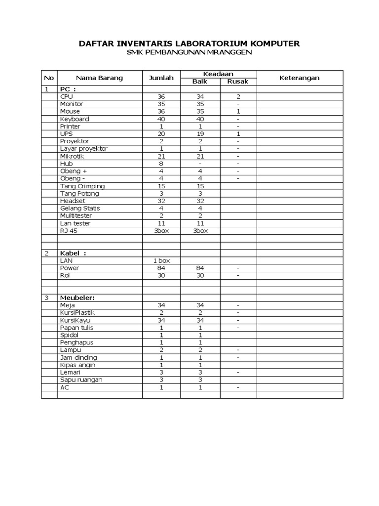 Administrasi Lab Komputer | PDF