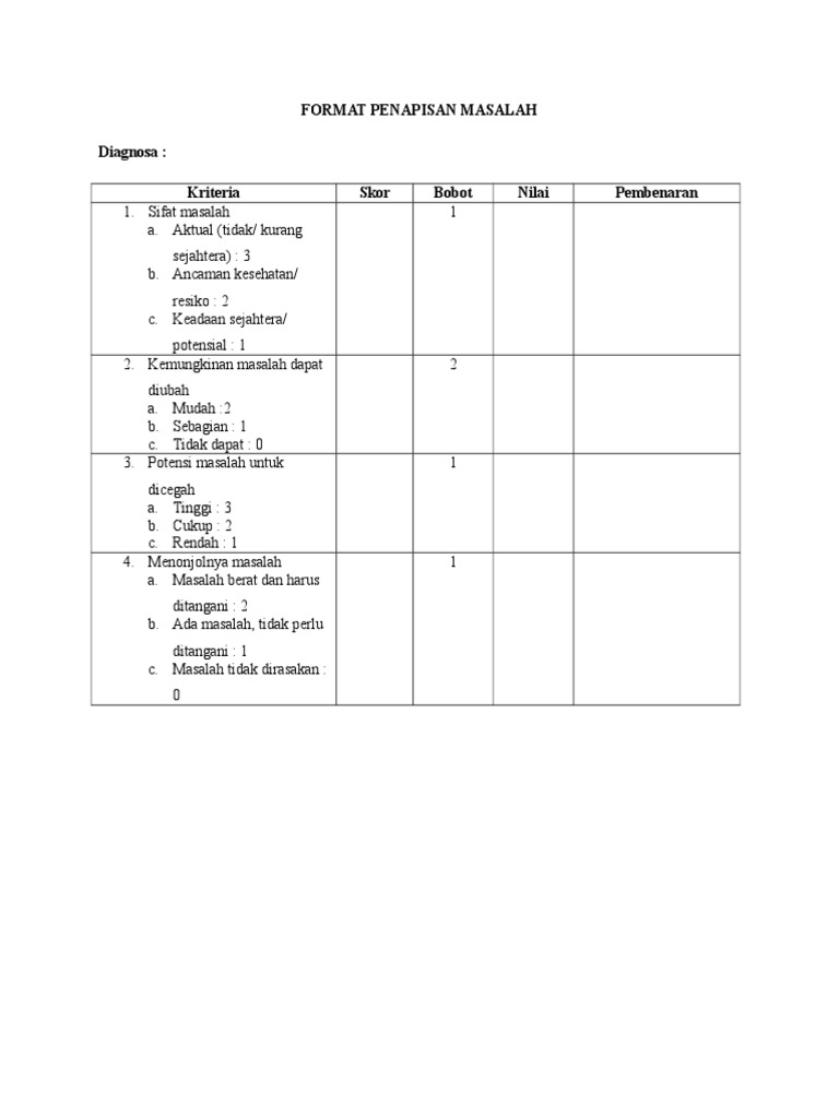 Format Penapisan Masalah | PDF