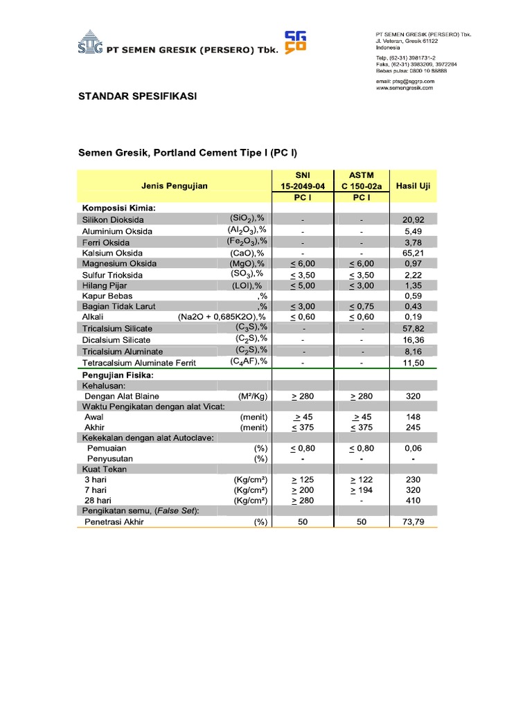 Brosur Semen Gresik PDF | PDF