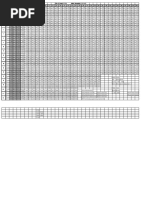 Revised BPS Pay Scale 2017 | PDF