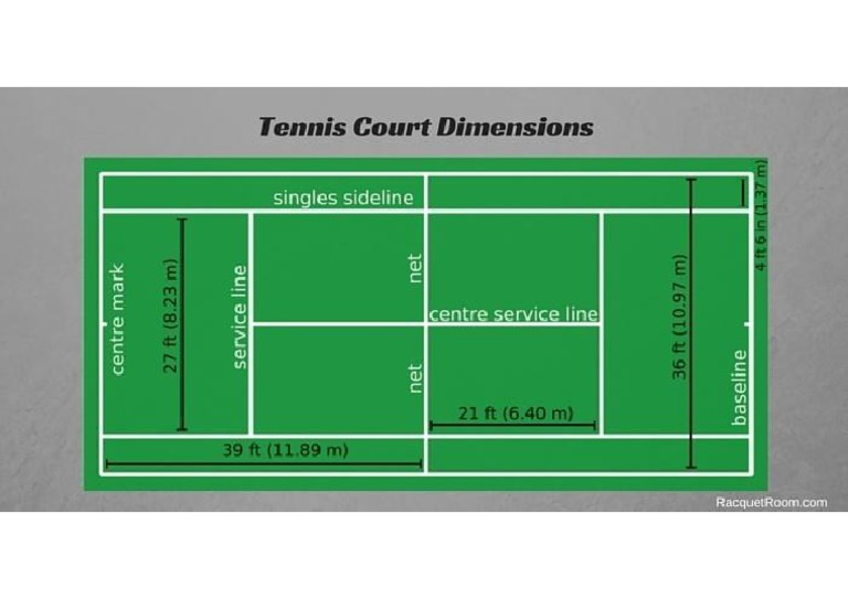 Tennis Court Dimensions | PDF