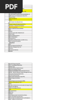 KFUPM Map | PDF | Science | Universities And Colleges