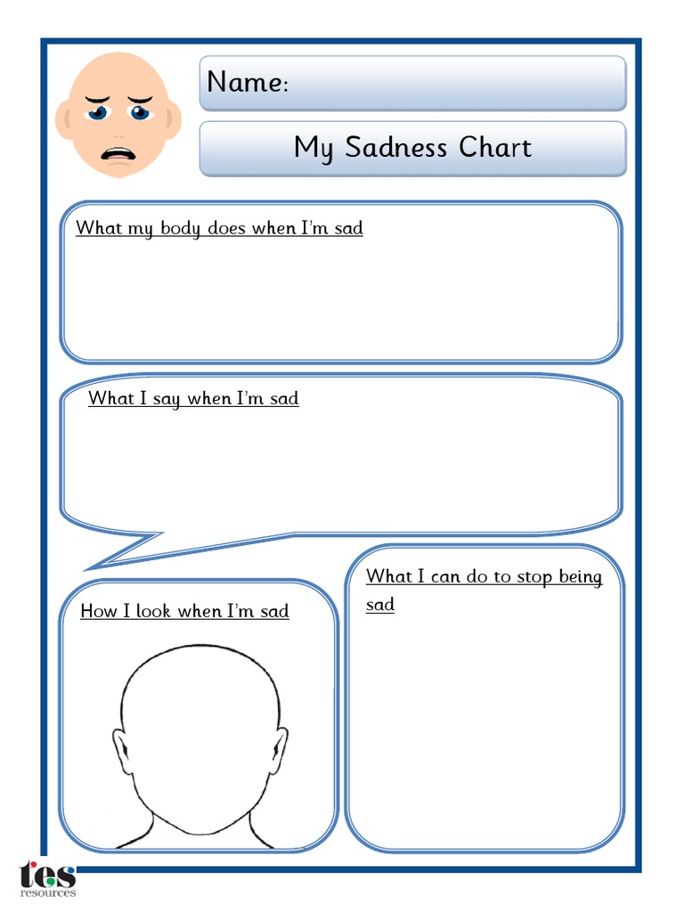 My Sadness Chart Name:: What My Body Does When I'm Sad | PDF
