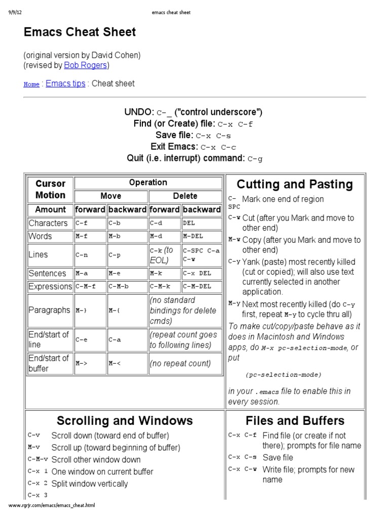 Emacs | PDF | Command Line Interface | Human–Computer Interaction