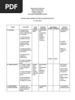 LR Action Plan 2023 | PDF | Teachers | Learning