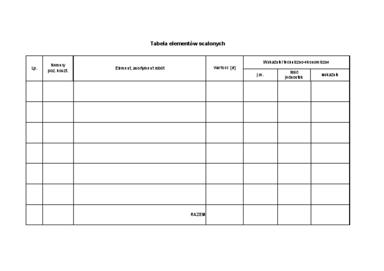 Tabela Elementów Scalonych Pusta | PDF