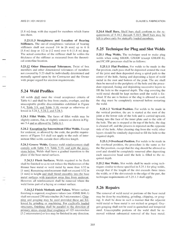 5.24 Weld Profile AWS D1.1.pdf