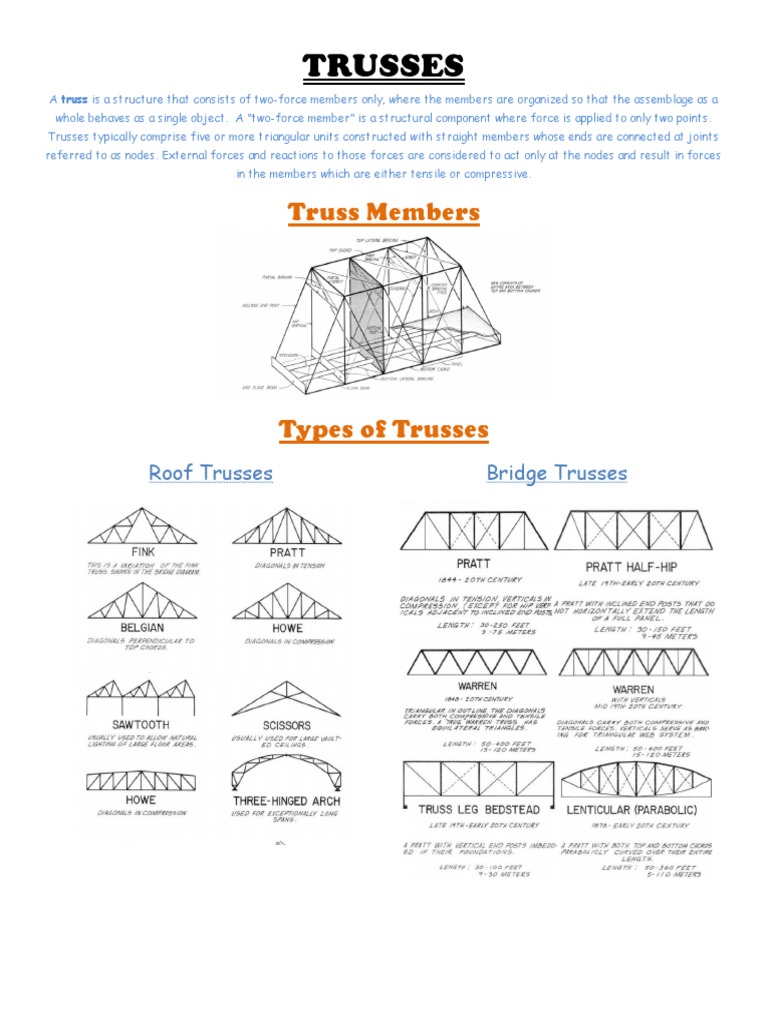 TRUSSES Final Chart | PDF