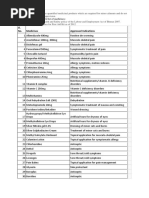 Mims Drug Handbook Free Download PDF | PDF | Computing | Software