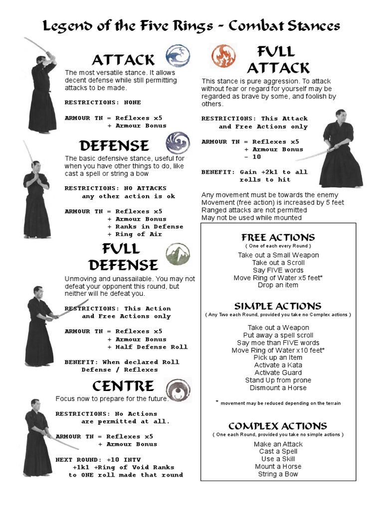 Combat Stance Guide - L5R Contrib.pdf | Combat | Leisure