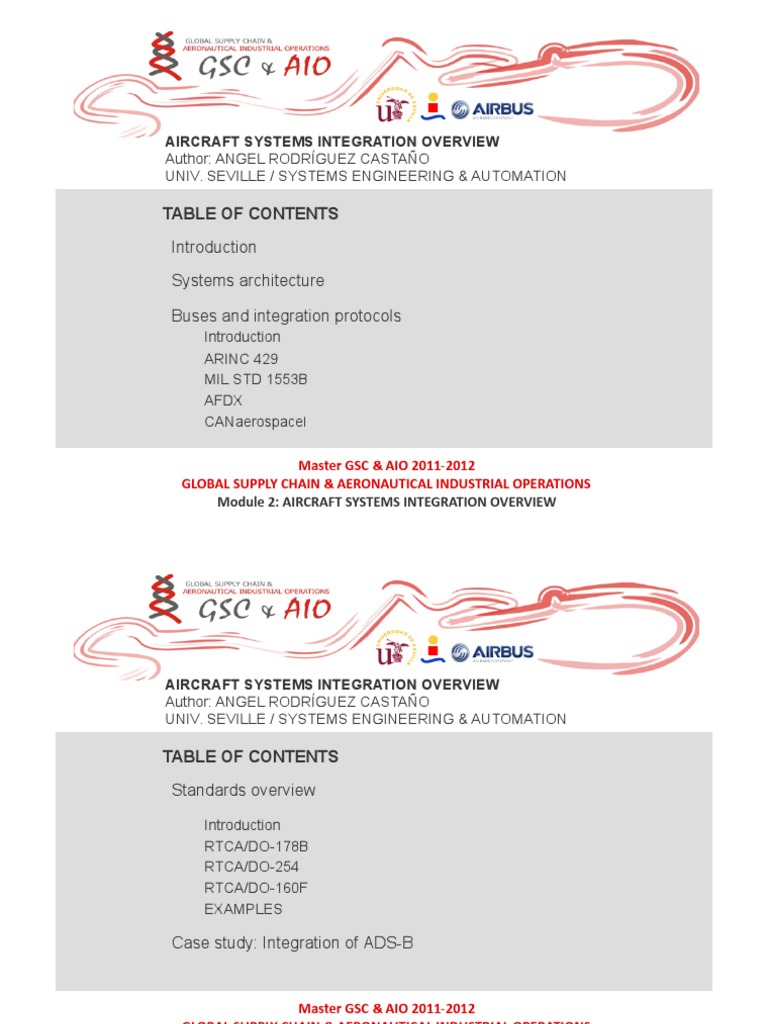Aircraft Systems Integration Overview | PDF | Systems Engineering ...