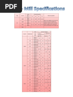 ASSAB Tool Steel Performance Comparison Chart PDF | PDF | Steel ...