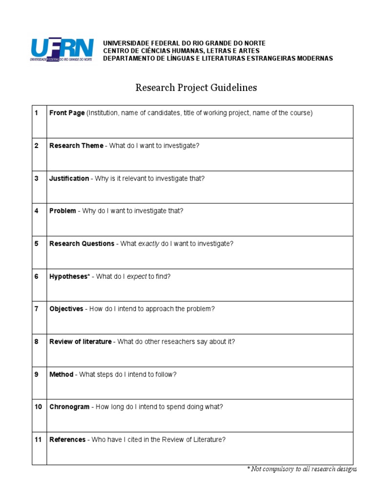 Research Project Guidelines Overview | PDF | Career & Growth | Science ...