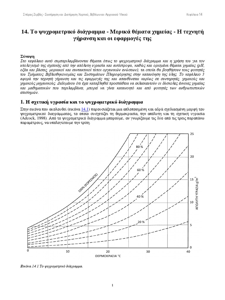 Ψυχρομετρικο διάγραμμα | PDF