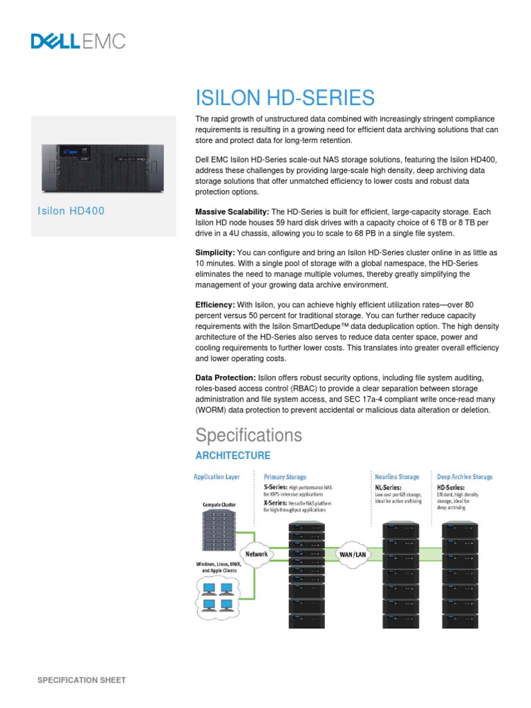 Isilon Hd Series | Hard Disk Drive | Computer Data Storage