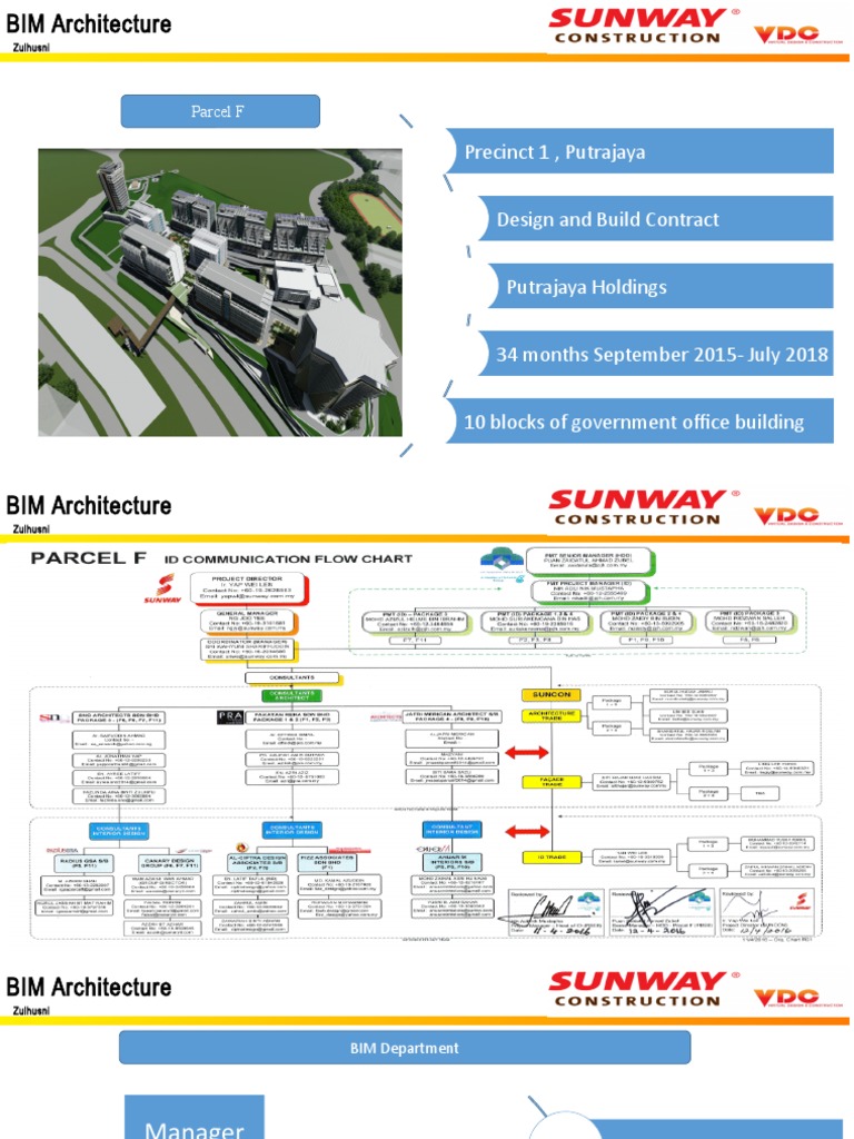 Presentation Full | PDF | Building Information Modeling | Engineering
