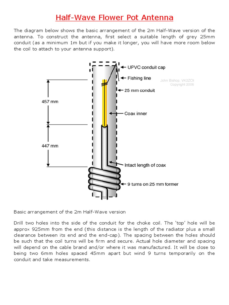 Build a Half-Wave Flower Pot Antenna | PDF | Antenna (Radio) | Coaxial ...