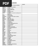 List of Switchwords | PDF | Psychology | Psychological Concepts