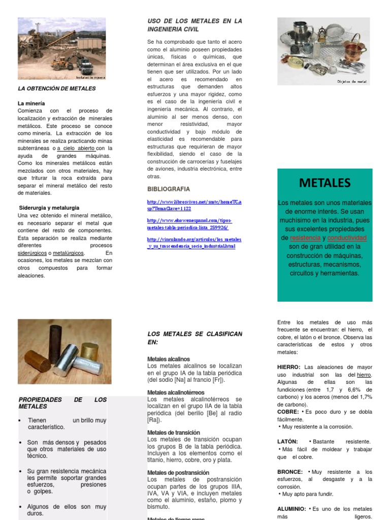 Obtención y Uso de Metales en Industria | PDF | Rieles | Bronce