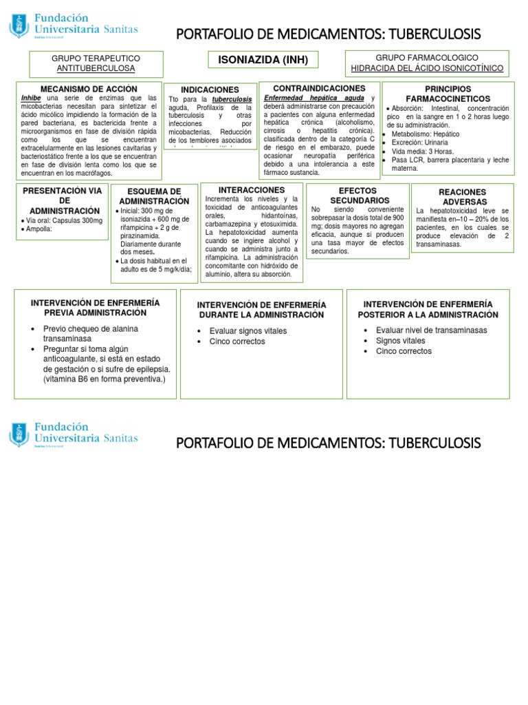 Isoniazida (Inh) | PDF | Tuberculosis | Transaminasa