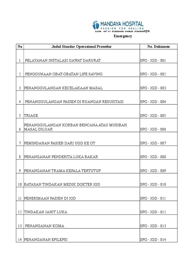 List Spo Igd | PDF