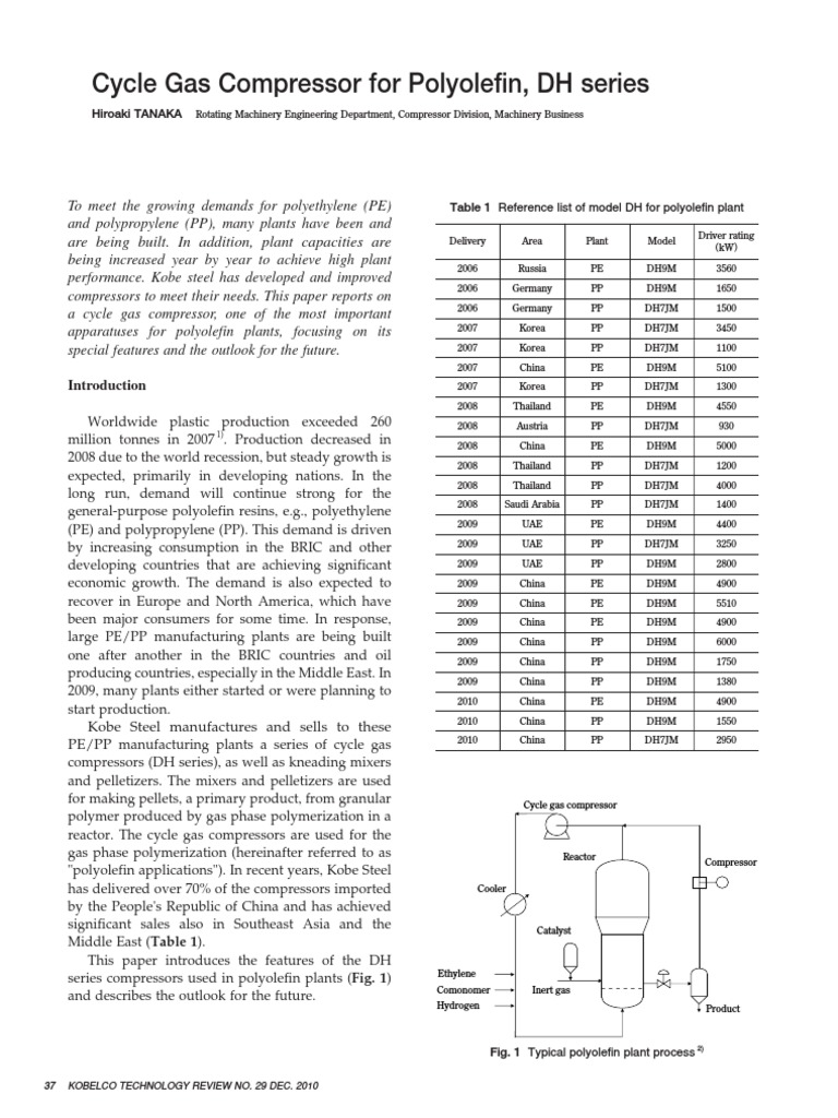 DH Series Cycle Gas Compressors | PDF | Gas Compressor | Turbine