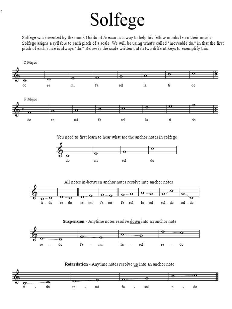 Solfege - Bb | Notation | Written Communication