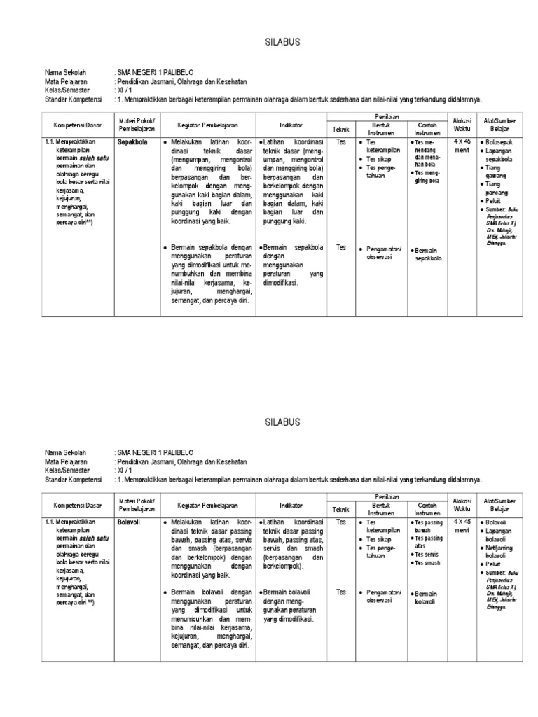 Silabus-Penjas-Kelas XI-Semester 1 | PDF