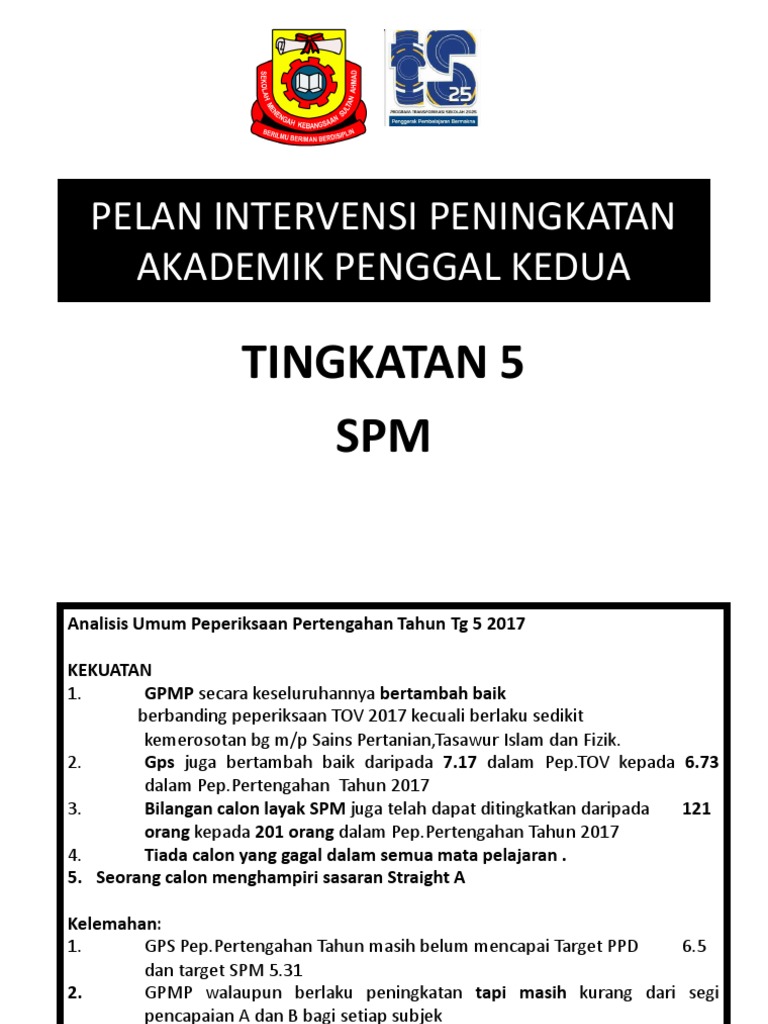 Pelan Intervensi Peningkatan Akademik Penggal Kedua | PDF