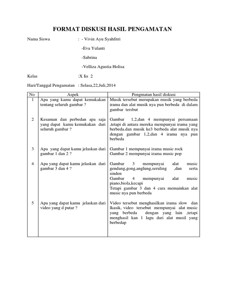 Format Diskusi Hasil Pengamatan | PDF