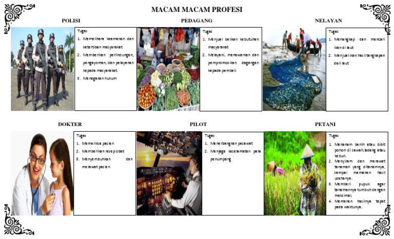 Macam Macam Profesi | PDF