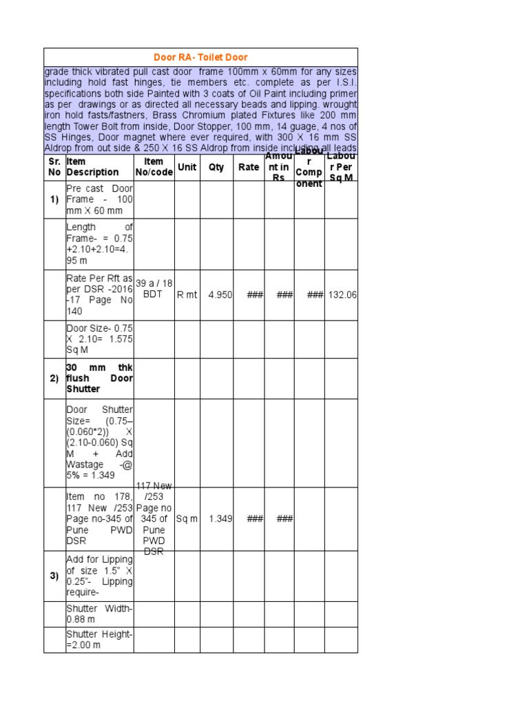 Unit Qty Rate Sr. No Item Description Item No/Code Amou NT in Rs Labou R Comp Onent Labou R Per ...
