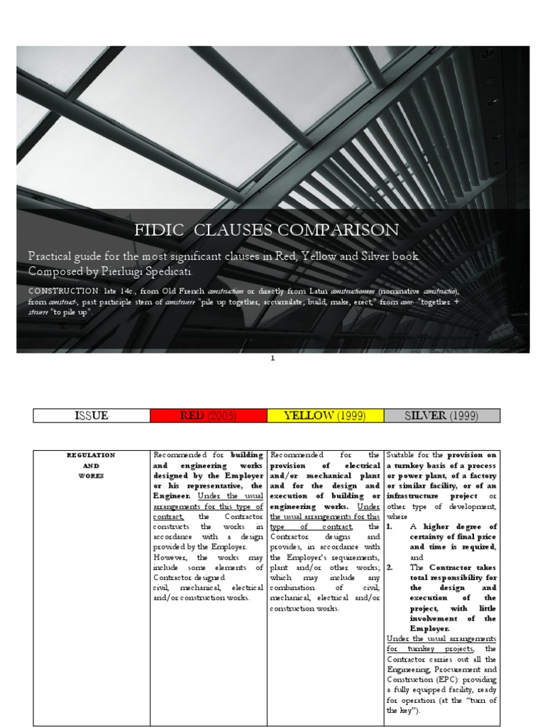 Fidic Comparison | PDF | General Contractor | Guarantee