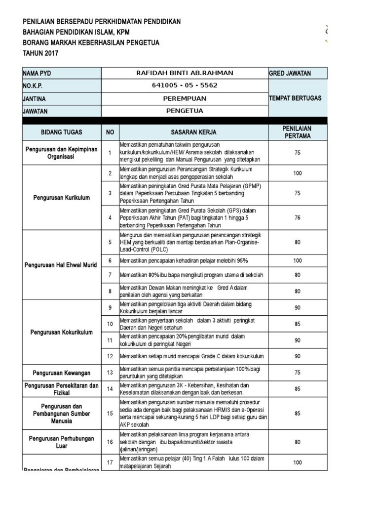 Borang Keberhasilan Pengetua Rar | PDF