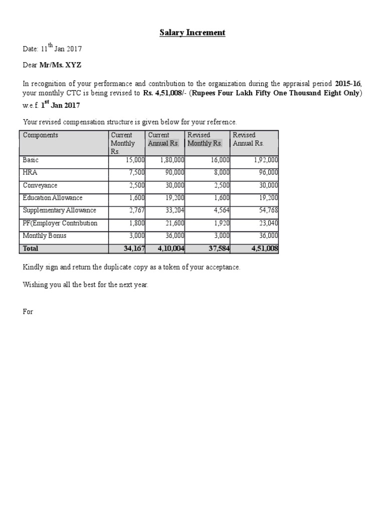 Performance-Based Salary Increase: Notification of Revised Compensation ...