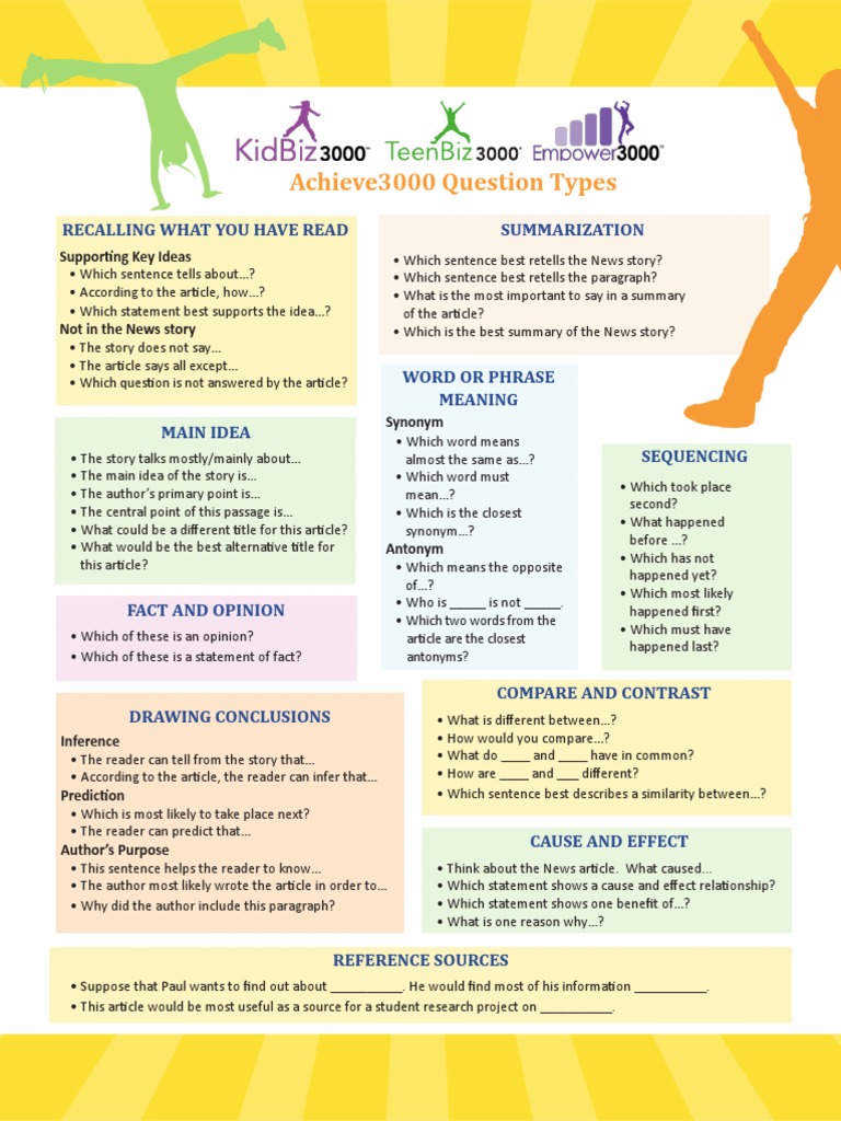 Achieve3000 Questiontypes | PDF | Question | Causality
