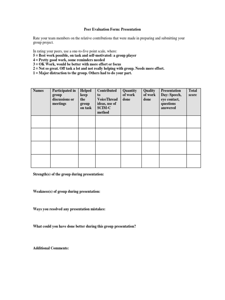 Peer Evaluation Rubric Presentation | PDF | Career & Growth | Business