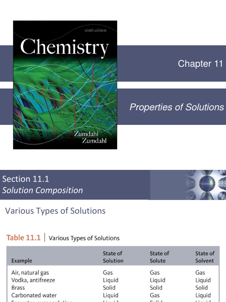 Properties of Solution | PDF | Solubility | Solution