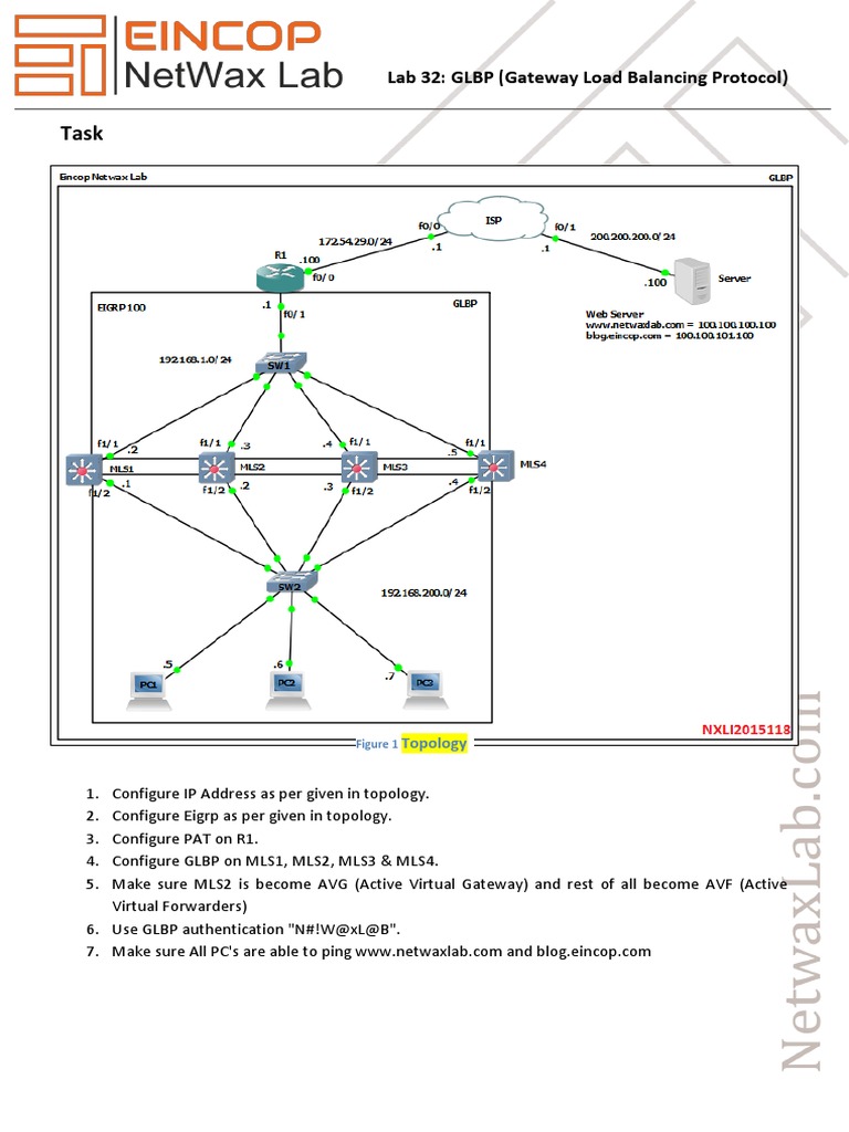 Network Lab: GLBP Configuration Guide | PDF