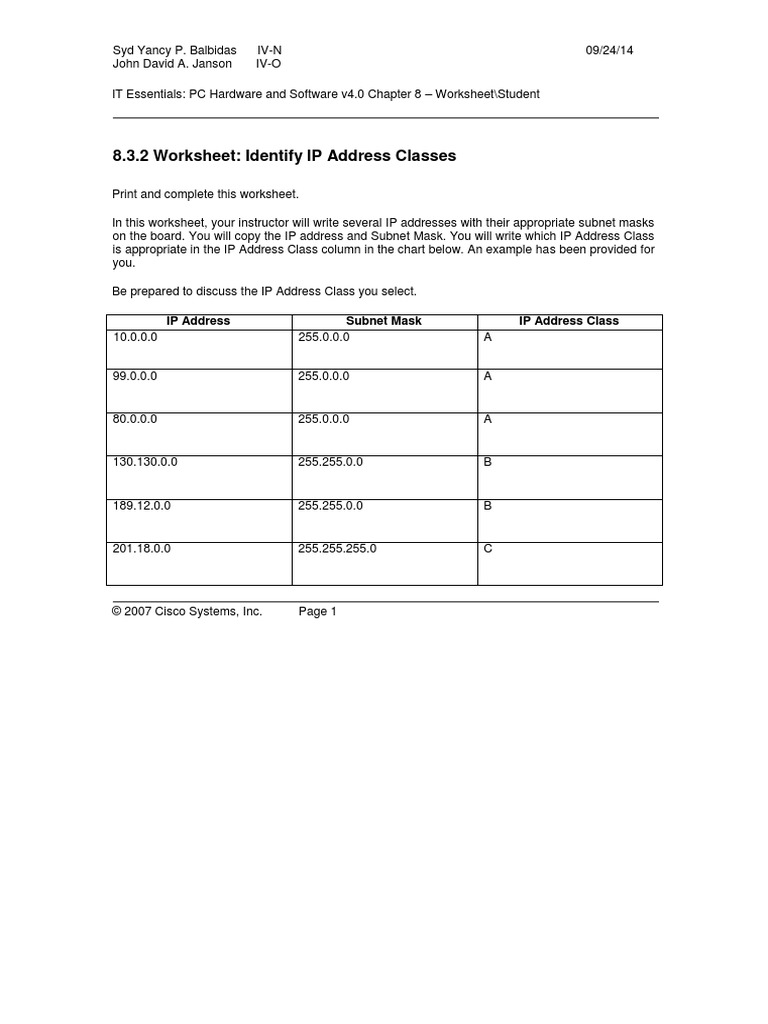 8.3.2 Worksheet: Identify IP Address Classes | PDF | Home & Garden ...