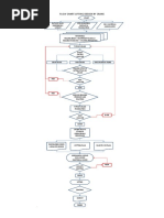 A Lifting Plan Using Excavator | PDF