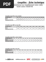 Tableau des Filetages et Taraudages | PDF | Métallurgie | Joindre