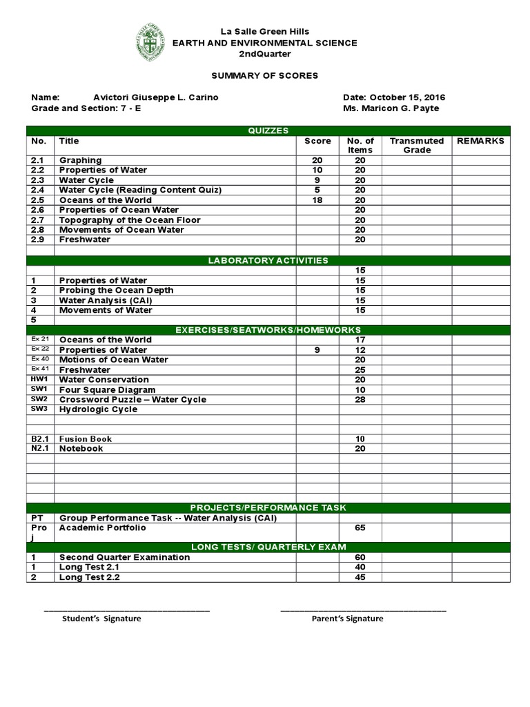 Student Science Score Summary | PDF | Educational Assessment And ...