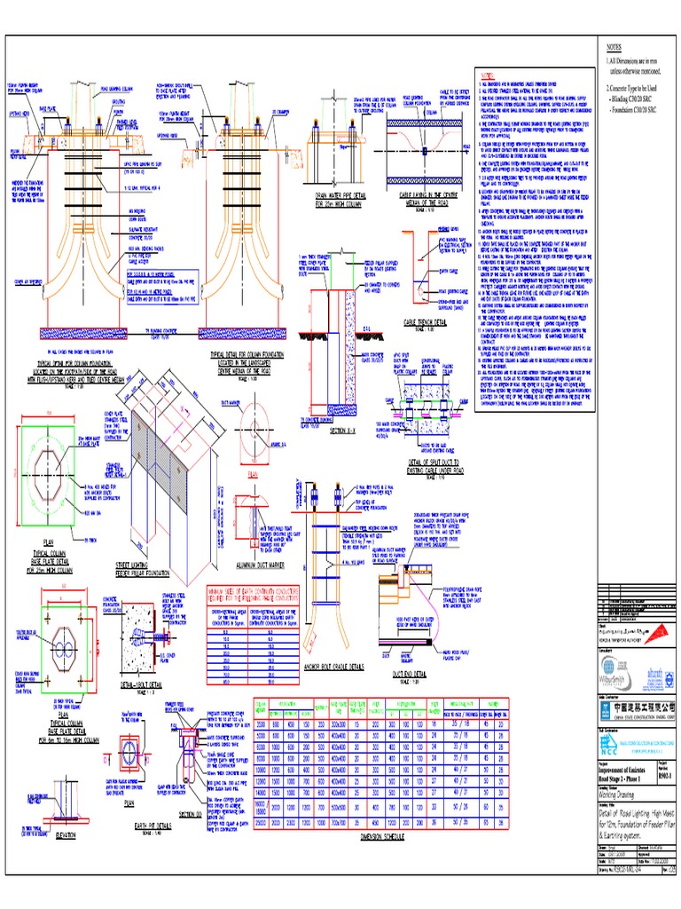 RTA - Pole Feeder Pillar Foundation Details | PDF