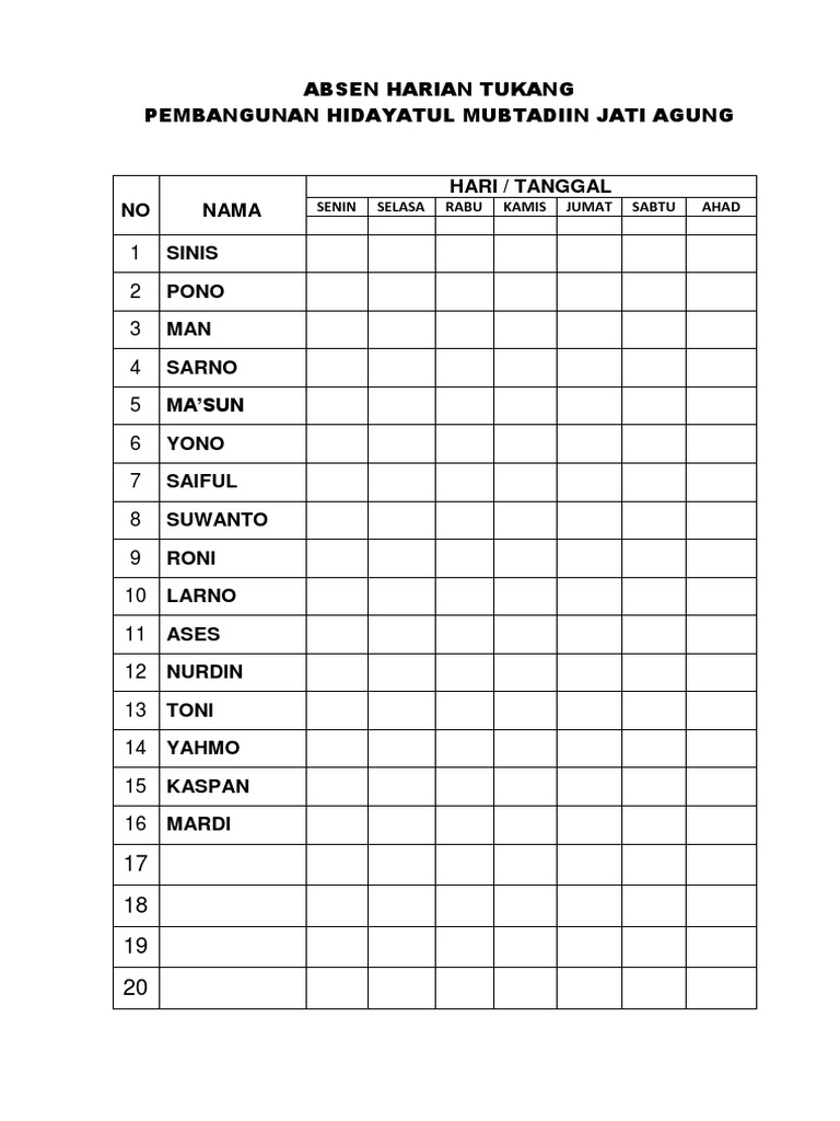 Absen Harian Tukang | PDF