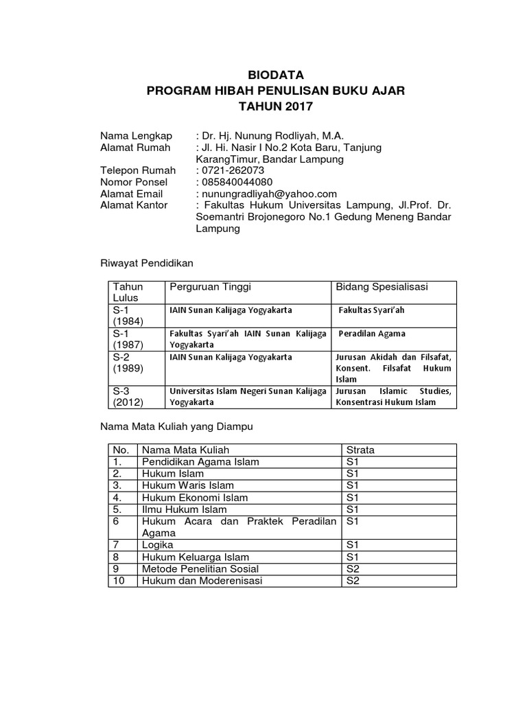 Biodata Hibah Penelitian Bu NUNUNG | PDF
