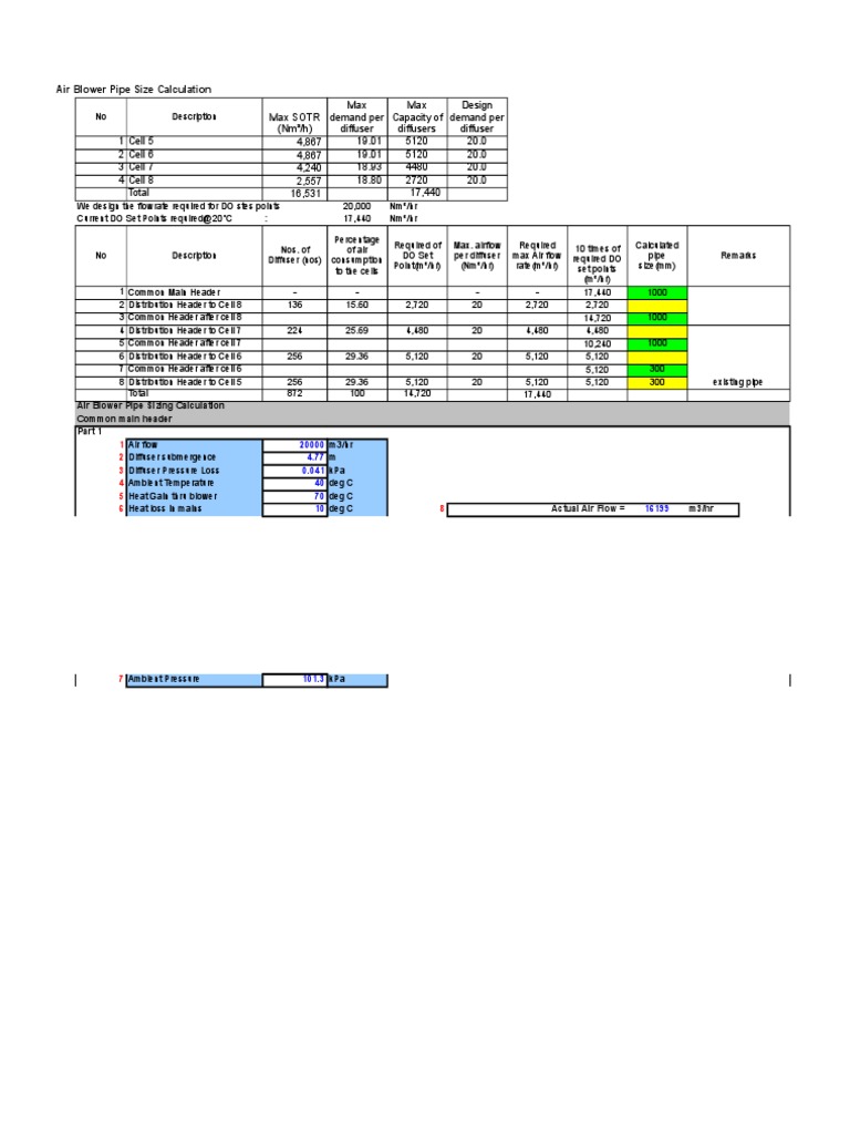 Air Blower Pipe Sizing Calculation Common Main Header | PDF | Heat ...