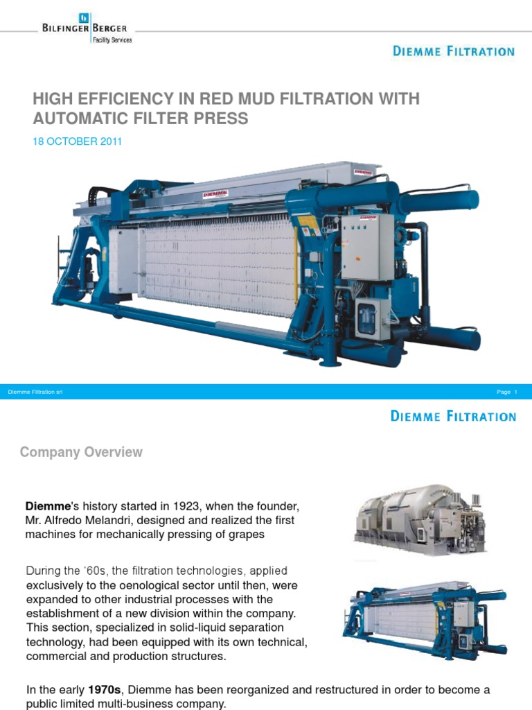 HIGH EFFICIENCY IN RED MUD FILTRATION WITH AUTOMATIC FILTER PRESS ...