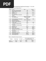 Sni Mix Design Beton 2012 | PDF